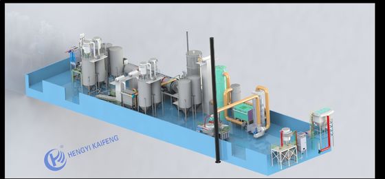 Waste activated carbon regeneration rotary kiln, fruit shell, coal ...